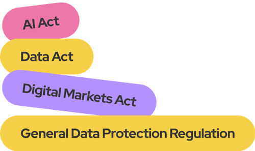 EU Digital Laws Database & Resources | StreamLex